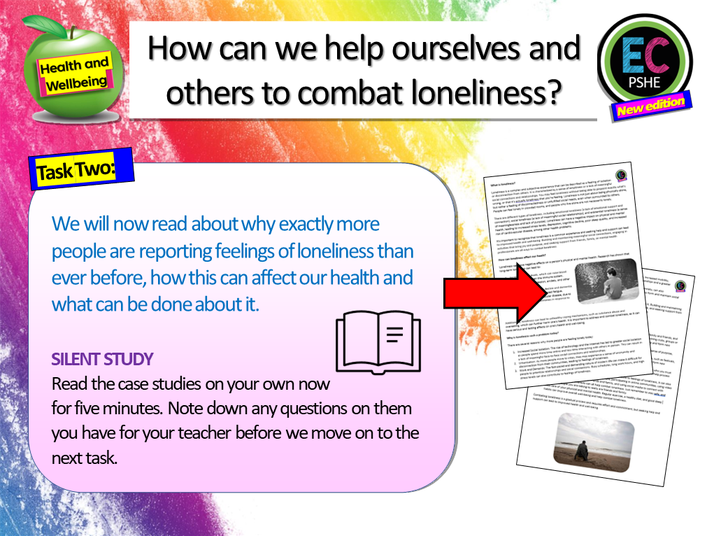 Loneliness, Social Media and Mental Health PSHE Lesson – EC Publishing