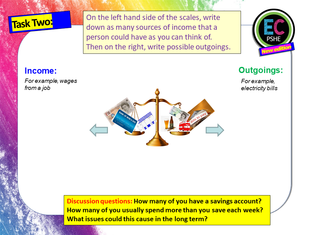 Budgeting our money - income and outgoings PSHE lesson – EC Publishing