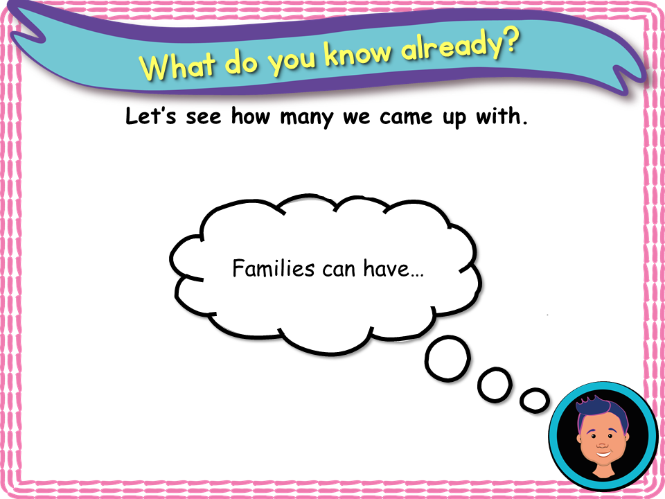 What is a family? KS1 - Year 1 – EC Publishing