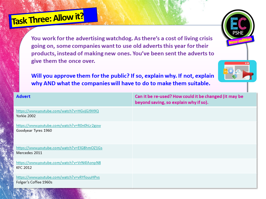 Sexism in Society PSHE Lesson – EC Publishing