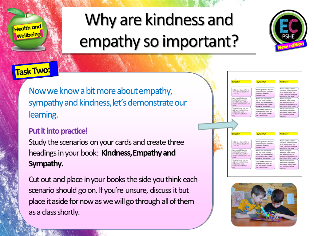 Kindness and Empathy PSHE Lesson – EC Publishing