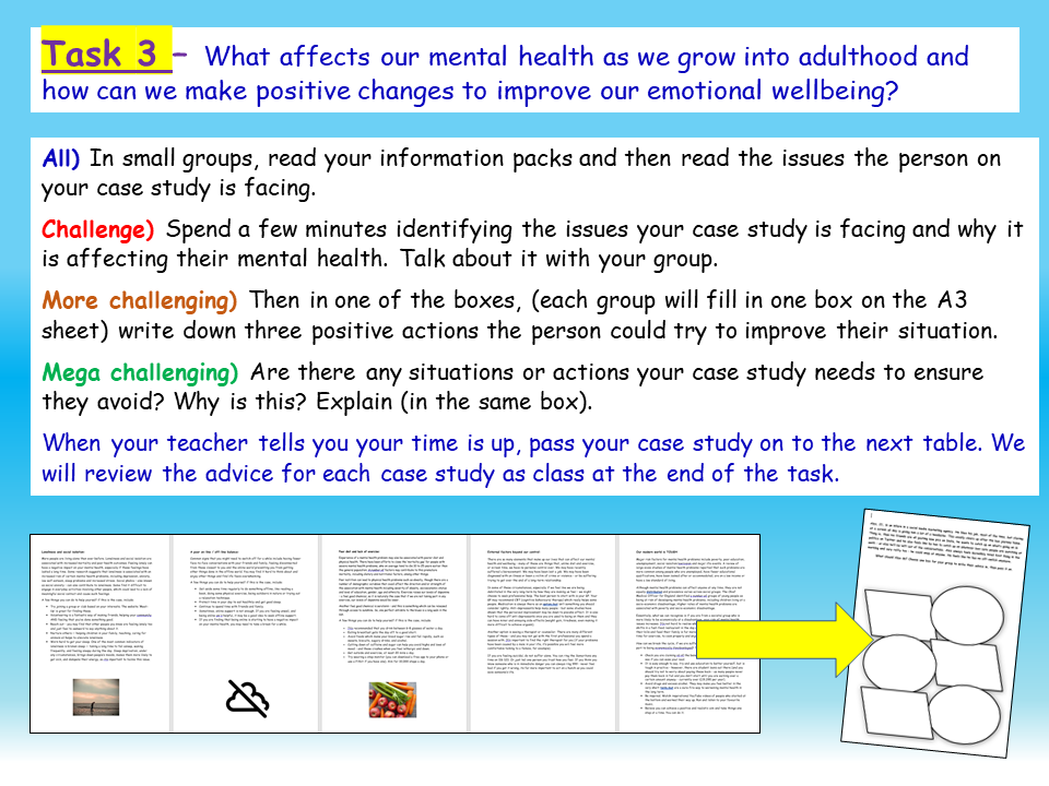 Emotional Wellbeing PSHE – EC Publishing