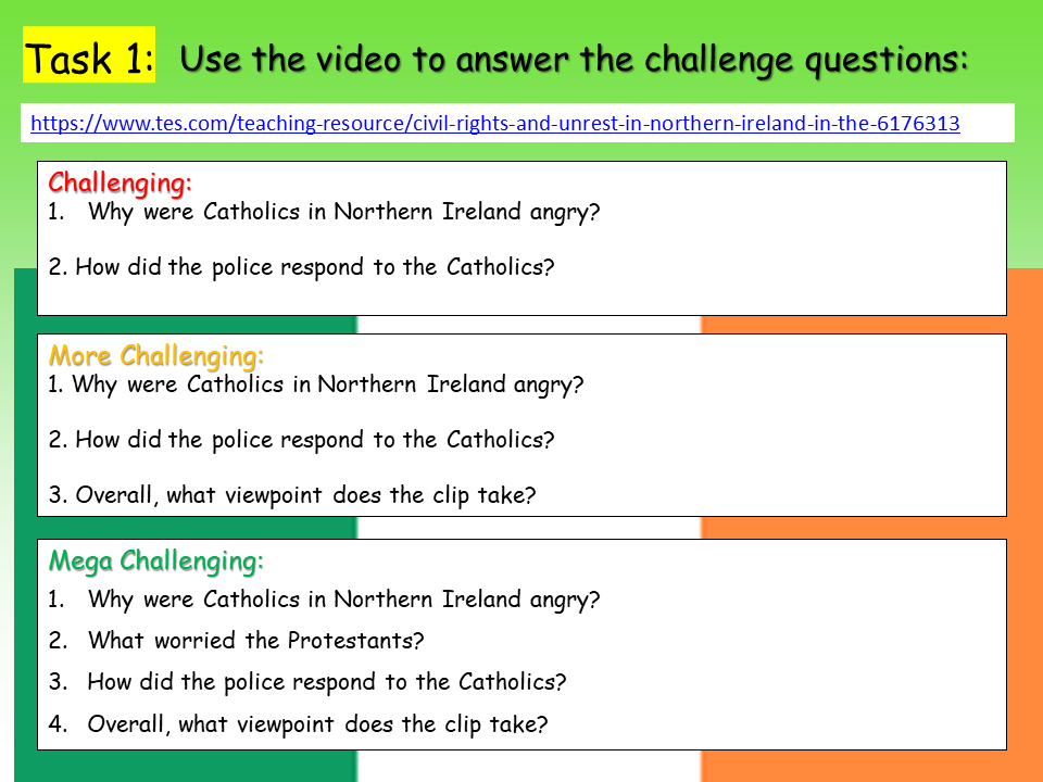 IRA - Terrorists or Freedom Fighters? – EC Publishing