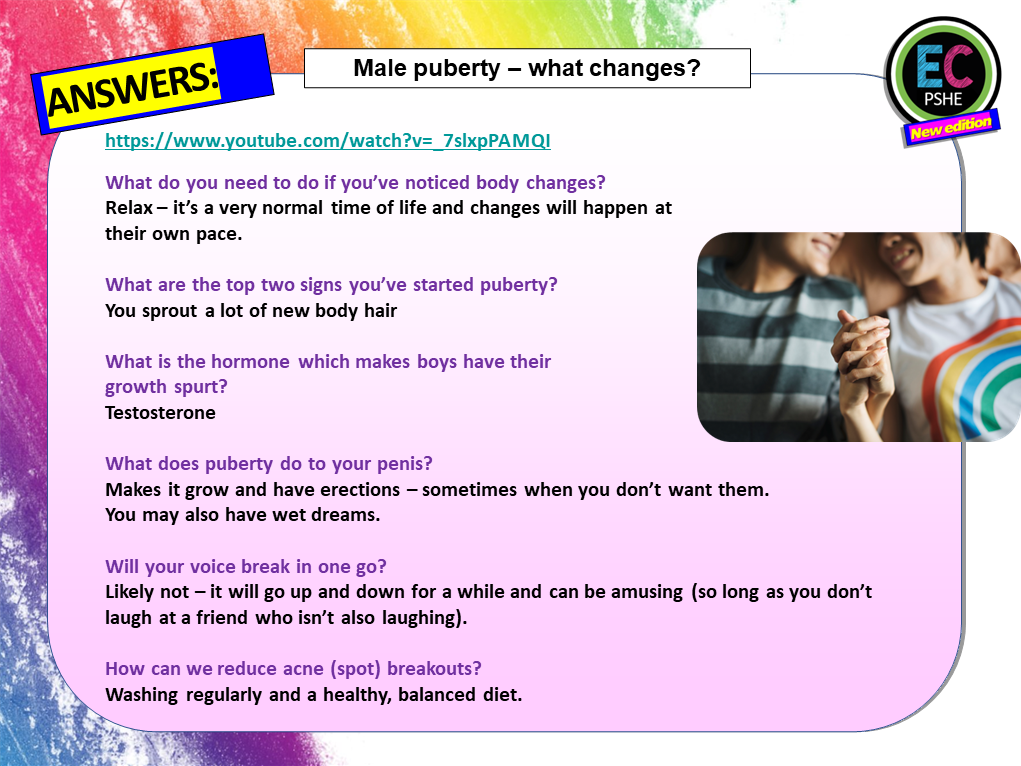 Boys' Puberty KS3 PSHE Lesson – EC Publishing