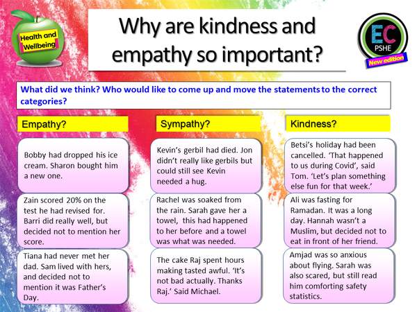 Kindness and Empathy PSHE Lesson – EC Publishing