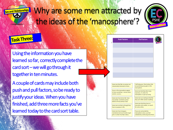 Misogyny, the Manosphere, Incels and Andrew Tate PSHE Lesson – EC ...