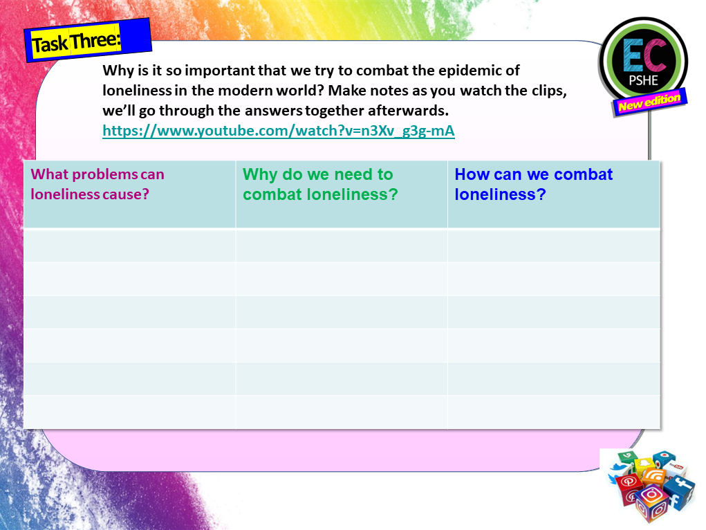 Loneliness, Social Media and Mental Health PSHE Lesson – EC Publishing
