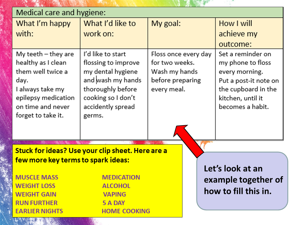 Health and Wellbeing introduction PSHE Lesson – EC Publishing