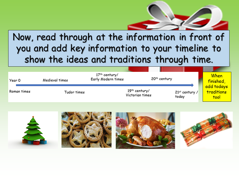 Christmas History Lesson – EC Publishing