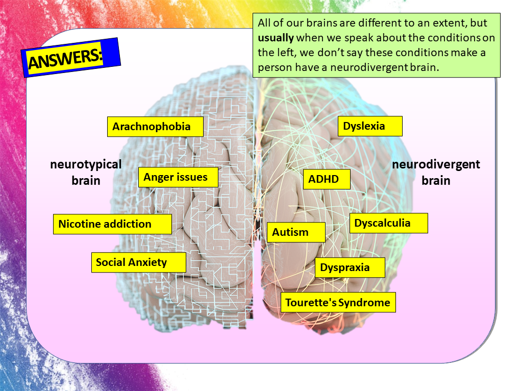 Neurodiversity PSHE Lesson – EC Publishing