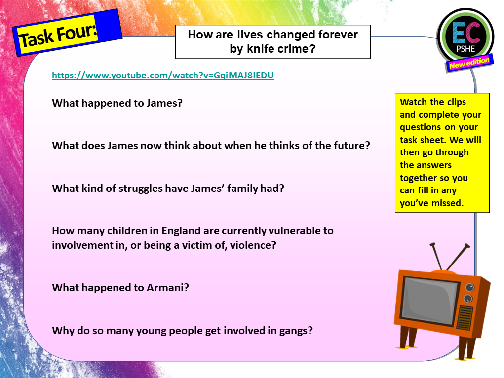 Knife Crime and Gang Influences PSHE Lesson – EC Publishing