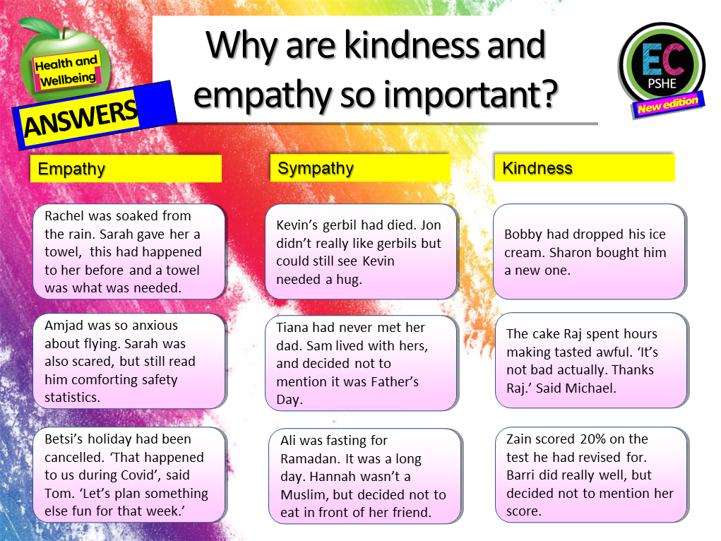 Kindness and Empathy PSHE Lesson – EC Publishing