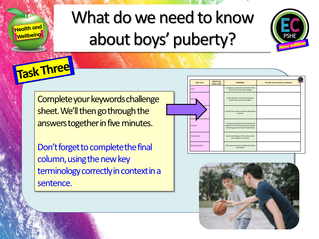 Boys' Puberty KS3 PSHE Lesson – EC Publishing