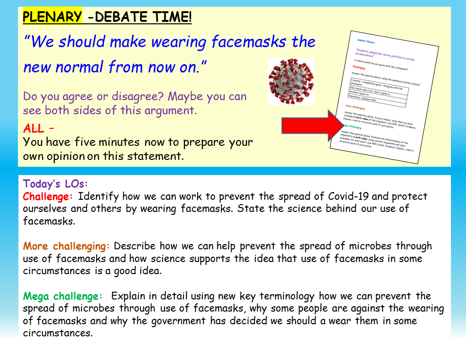 Facemasks lesson Covid 19 Recovery Curriculum - face masks – EC Publishing