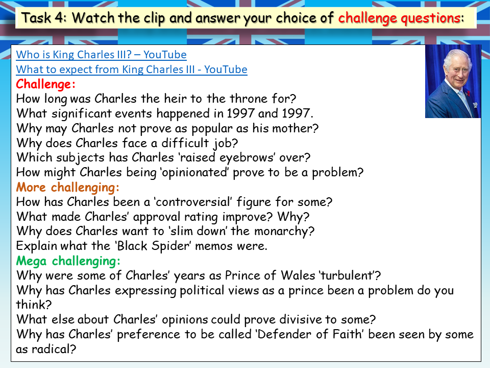 King Charles III and Queen Elizabeth II – EC Publishing
