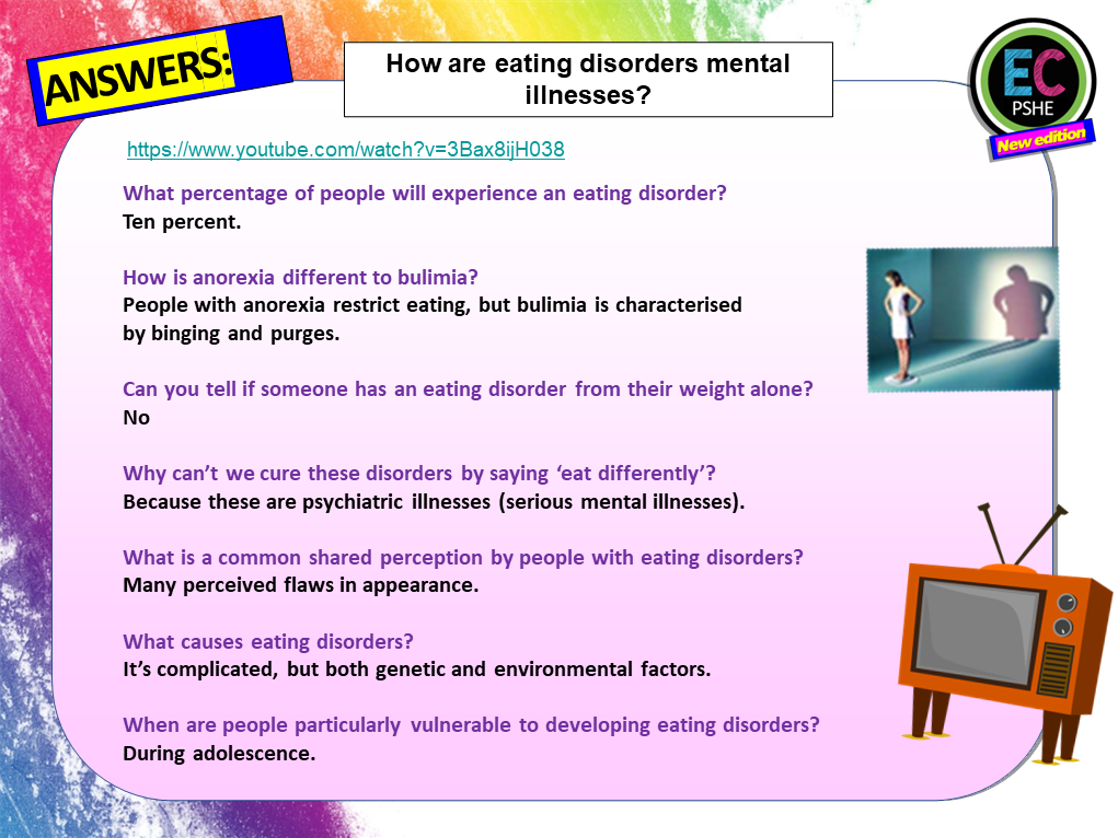 Eating Disorders - Anorexia, Bulimia, Obesity PSHE Lesson – EC Publishing