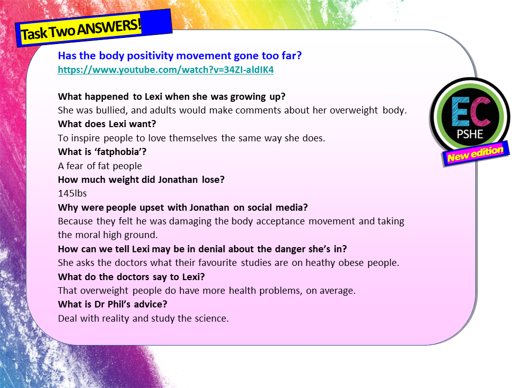 Health, Body Image and Social Media PSHE Lesson – EC Publishing