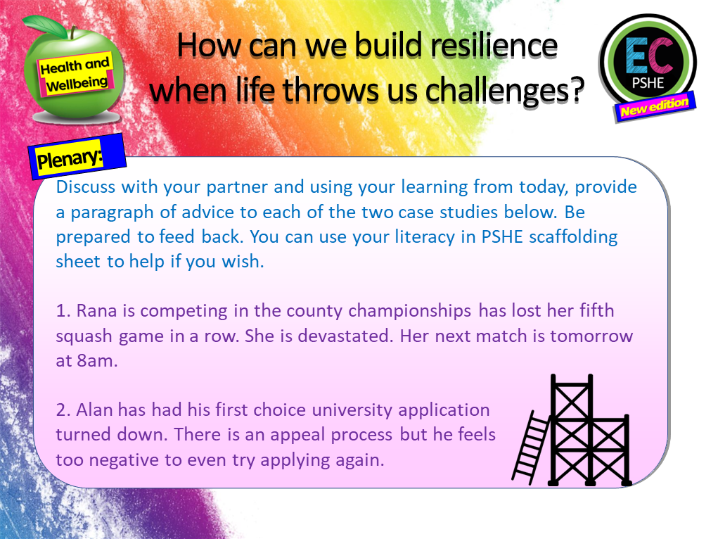 Building Resilience PSHE Lesson – EC Publishing