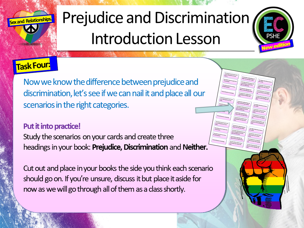 Prejudice and Discrimination Introduction Lesson – EC Publishing