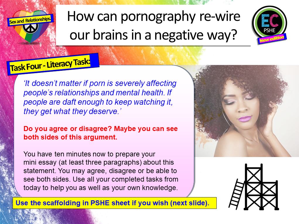 Pornography, health and the brain RSHE PSHE Lesson – EC Publishing