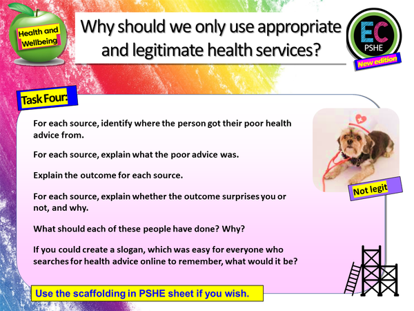 Accessing appropriate health services PSHE lesson – EC Publishing