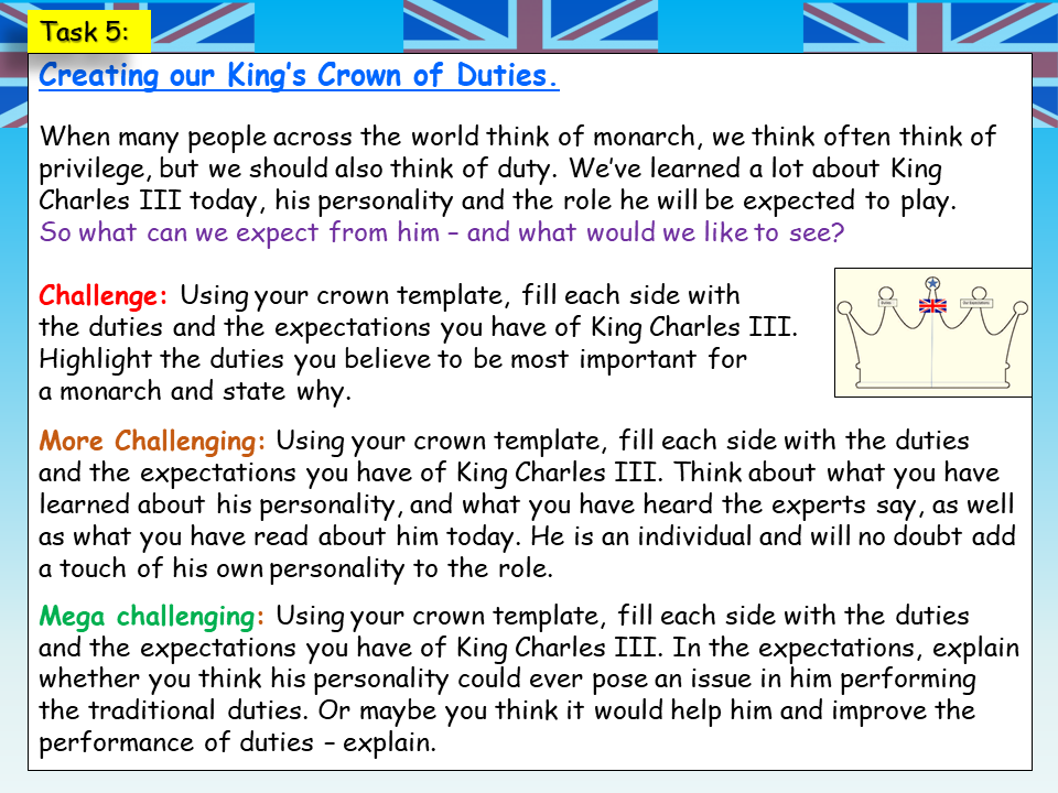 King Charles III and Queen Elizabeth II – EC Publishing