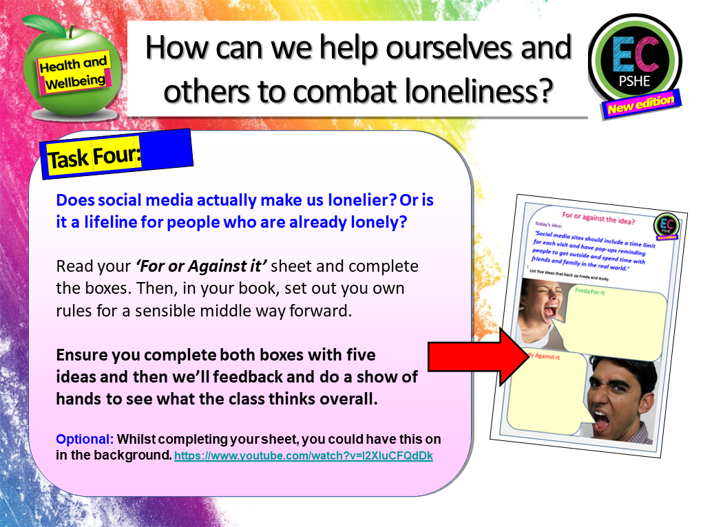 Loneliness, Social Media and Mental Health PSHE Lesson – EC Publishing