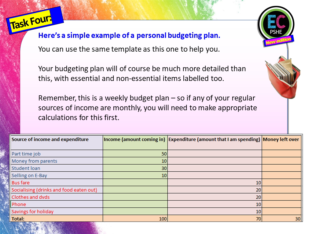 Budgeting our money - income and outgoings PSHE lesson – EC Publishing