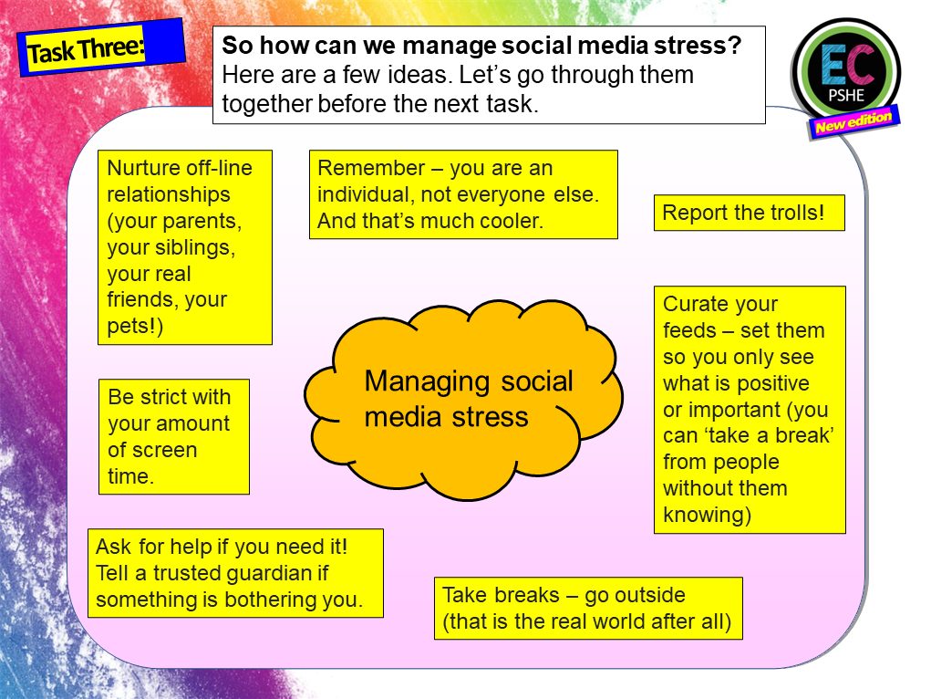 Social Media and On-line Stress PSHE Lesson – EC Publishing
