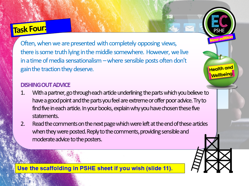 Health, Body Image and Social Media PSHE Lesson – EC Publishing