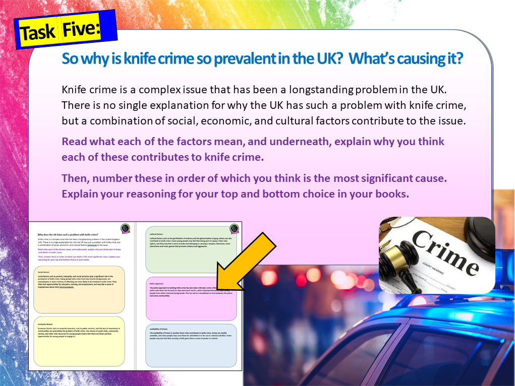 Knife Crime and Gang Influences PSHE Lesson – EC Publishing