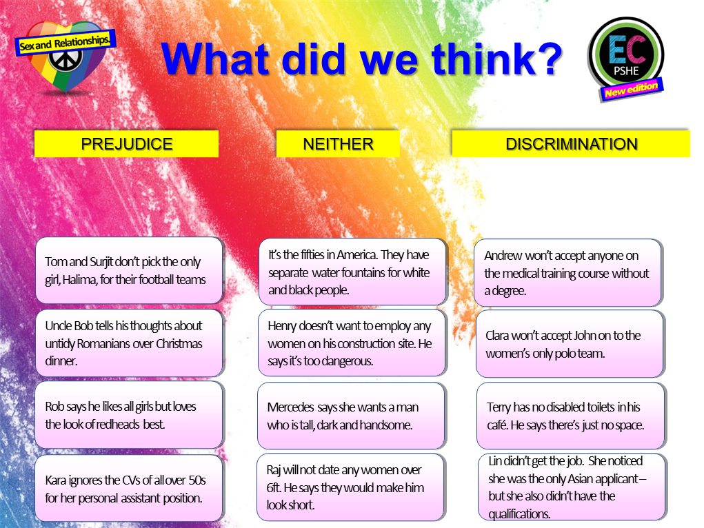 Prejudice and Discrimination Introduction Lesson – EC Publishing