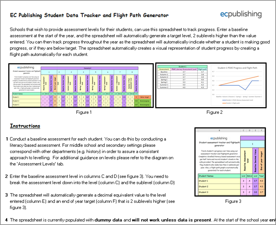 KS3 KS4 PSHE Assessment Ideas Pack – EC Publishing