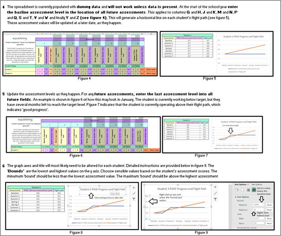 KS3 KS4 PSHE Assessment Ideas Pack – EC Publishing