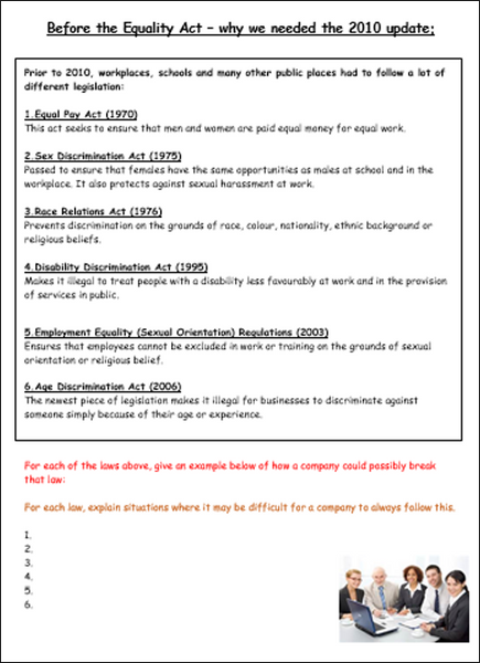 The Equality Act 2010 + Discrimination PSHE Careers – EC Publishing