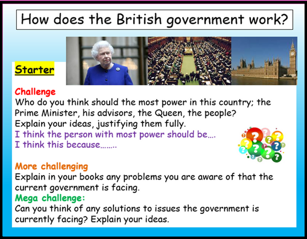 1 Year of Statutory KS3 Citizenship and British Values – EC Publishing