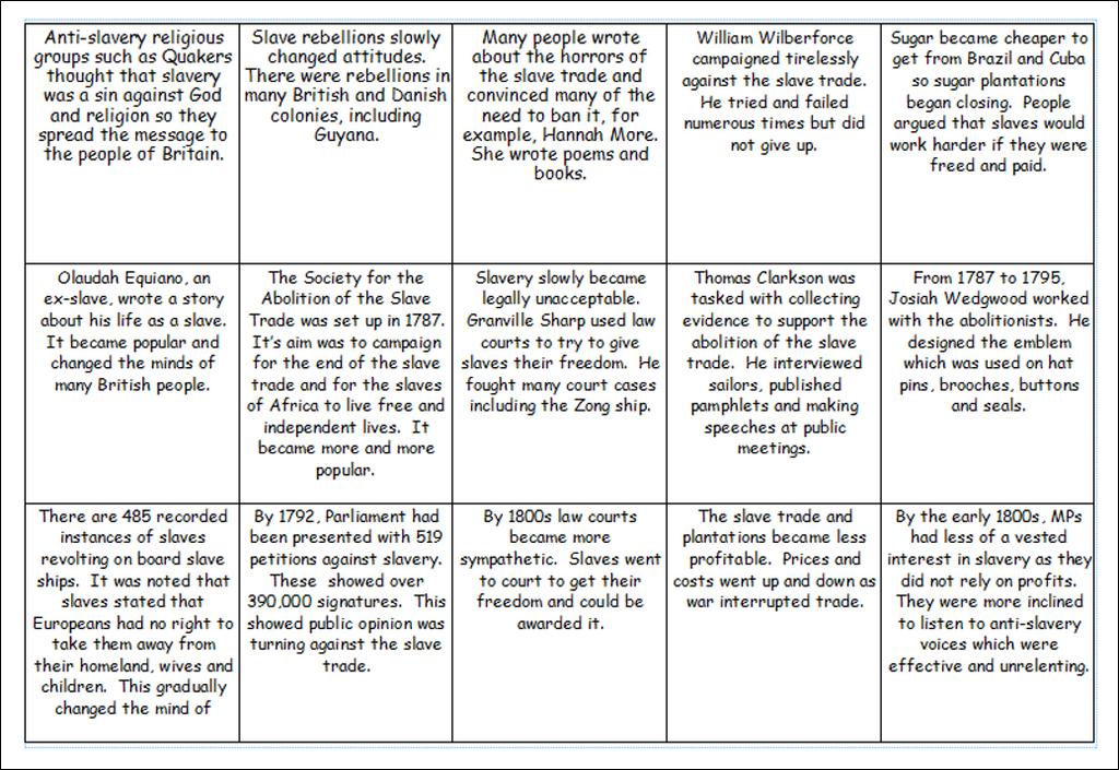 The British Abolition of Slavery – EC Publishing