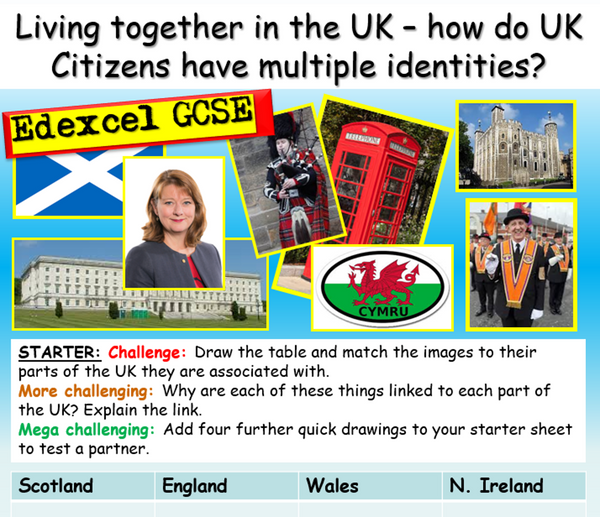 Edexcel Citizenship GCSE - Identity in the UK – EC Publishing
