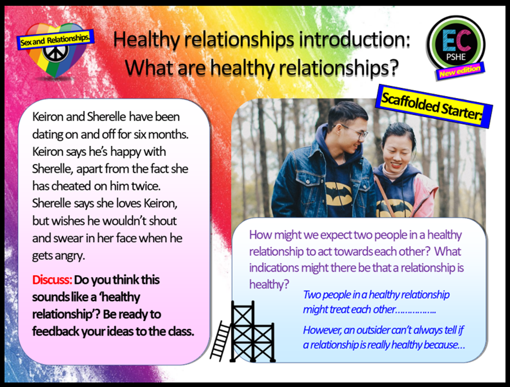 Healthy Relationships