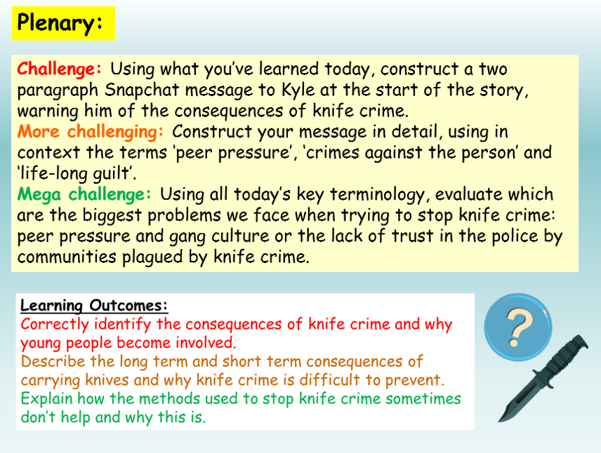 Knife Crime PSHE – EC Publishing