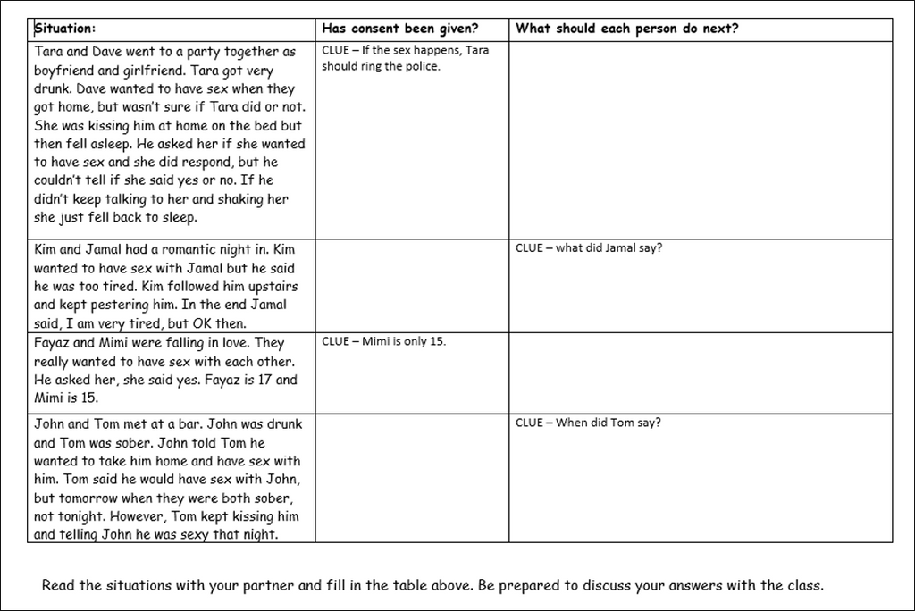 Consent Introduction PSHE – EC Publishing