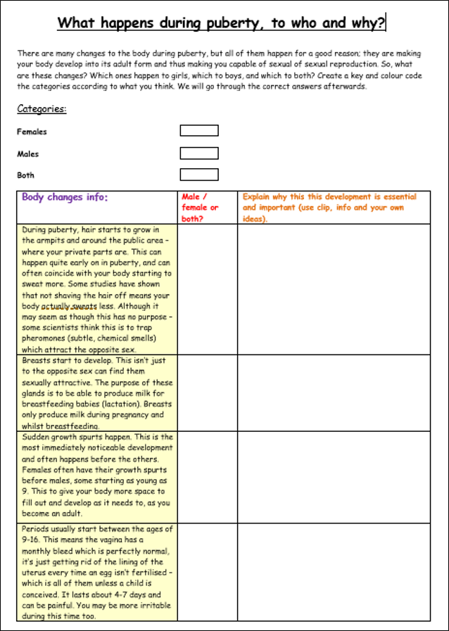 Puberty - Boys and Girls Introduction PSHE – EC Publishing