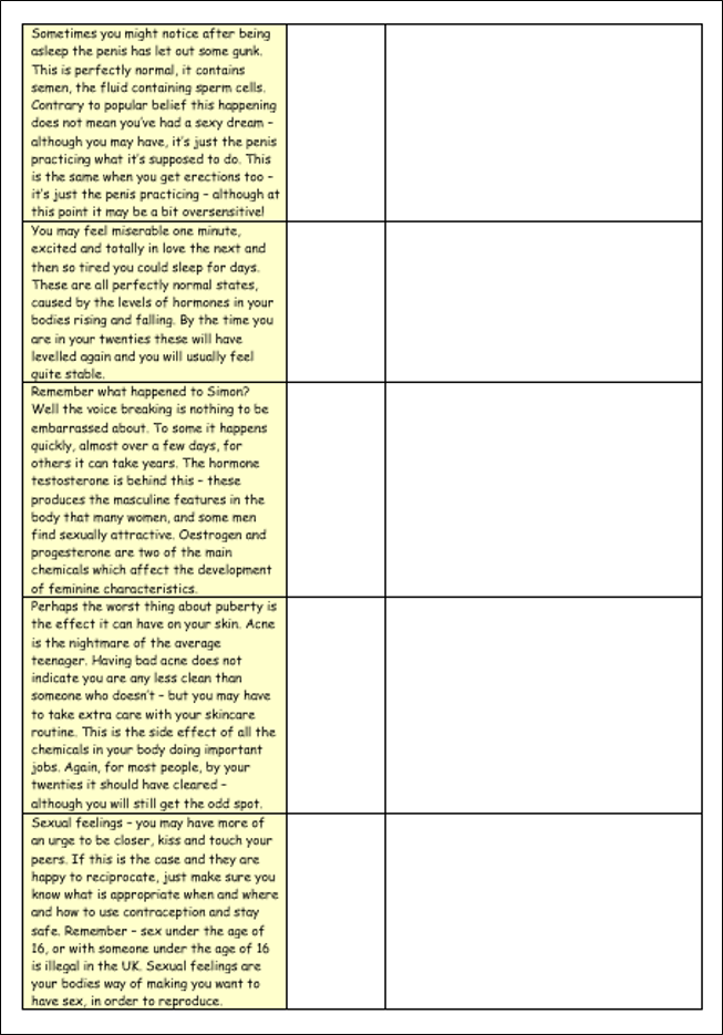 Puberty - Boys and Girls Introduction PSHE – EC Publishing