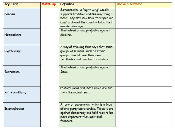 Tutor Time - 3 Year's Worth of Resources – EC Publishing