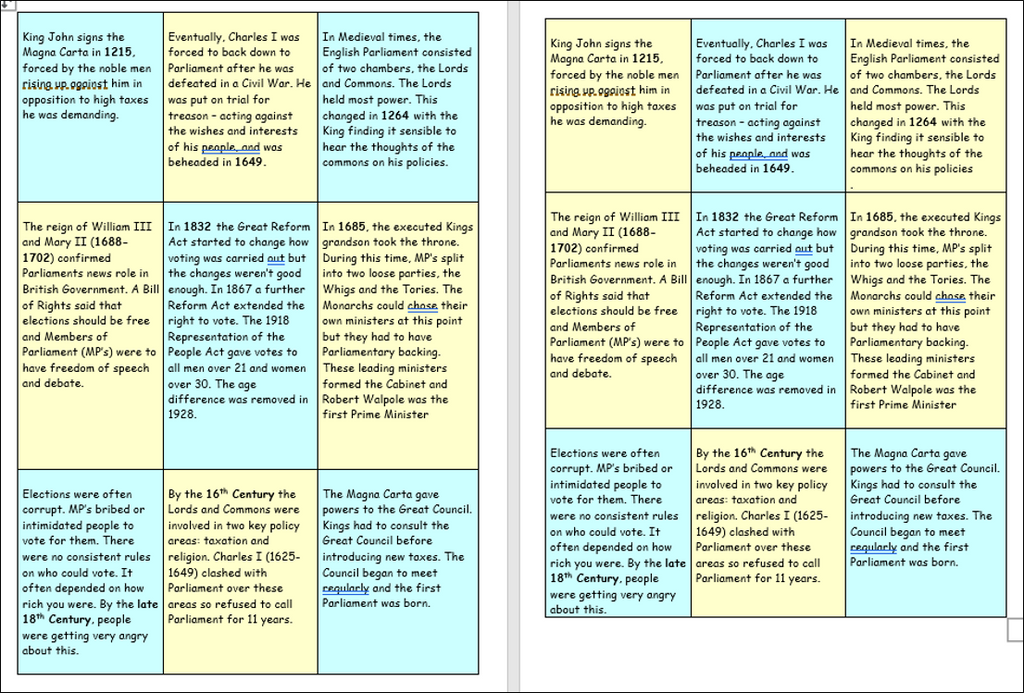 1 Year of Statutory KS3 Citizenship and British Values – EC Publishing