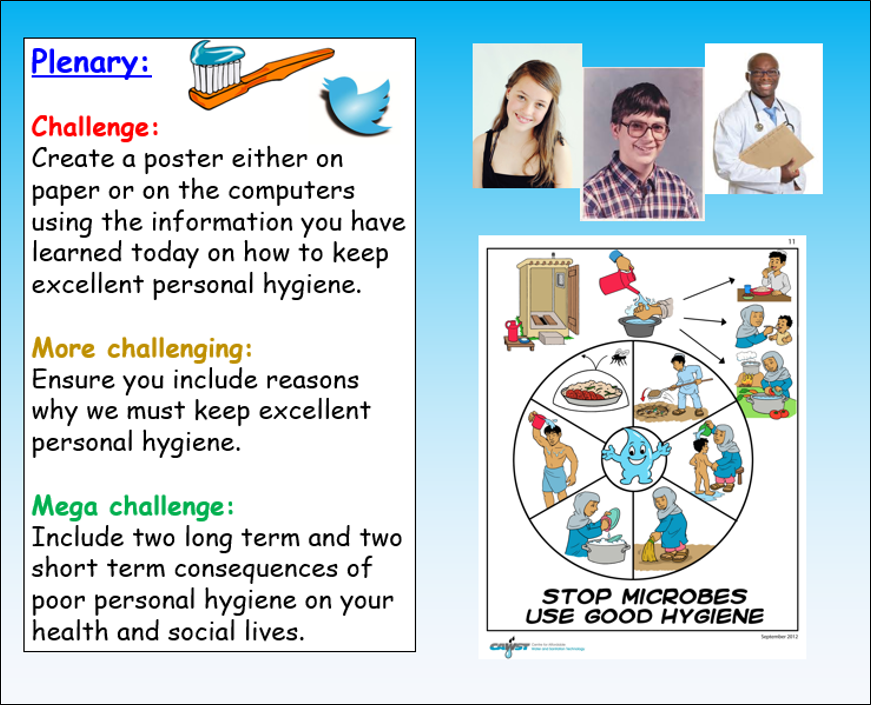 Personal Hygiene PSHE lesson – EC Publishing