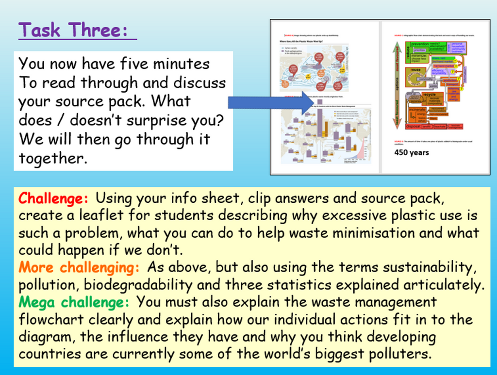 Plastic Pollution Lesson – EC Publishing