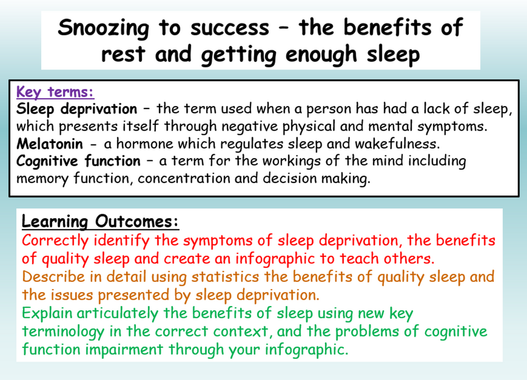 Rest, sleep and sleep deprivation PSHE lesson – EC Publishing