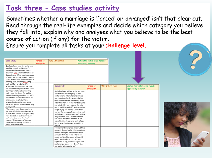 Forced Marriage PSHE Lesson – EC Publishing