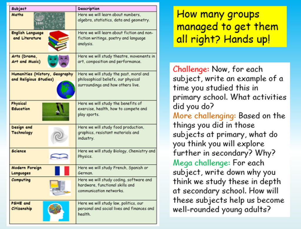 Transition to secondary school lesson – EC Publishing